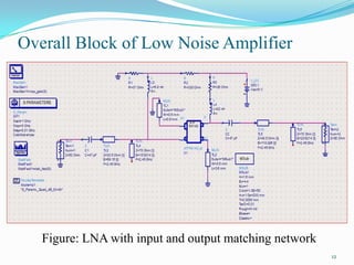 Low_Noise_Amplifier_2_to_4GHz | PPTX