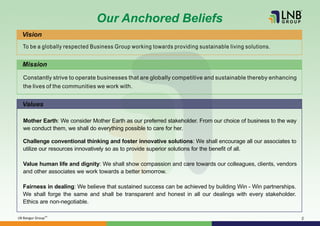 LNB Group | PDF