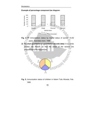 Ln biostat hss_final | PDF