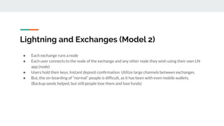 Zero Cost Onboarding to Lightning Network through exchanges | PDF
