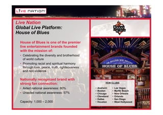 Live Nation Company Profile | PPT