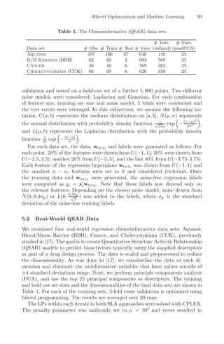 LNCS 5050 - Bilevel Optimization and Machine Learning | PDF