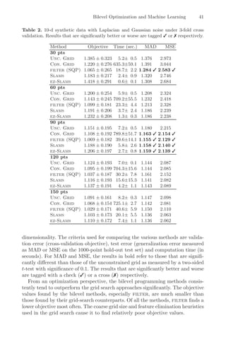 LNCS 5050 - Bilevel Optimization and Machine Learning | PDF