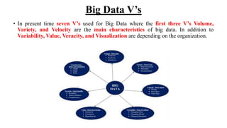 Mining on Relationships in Big Data era using Improve Apriori Algorithm ...