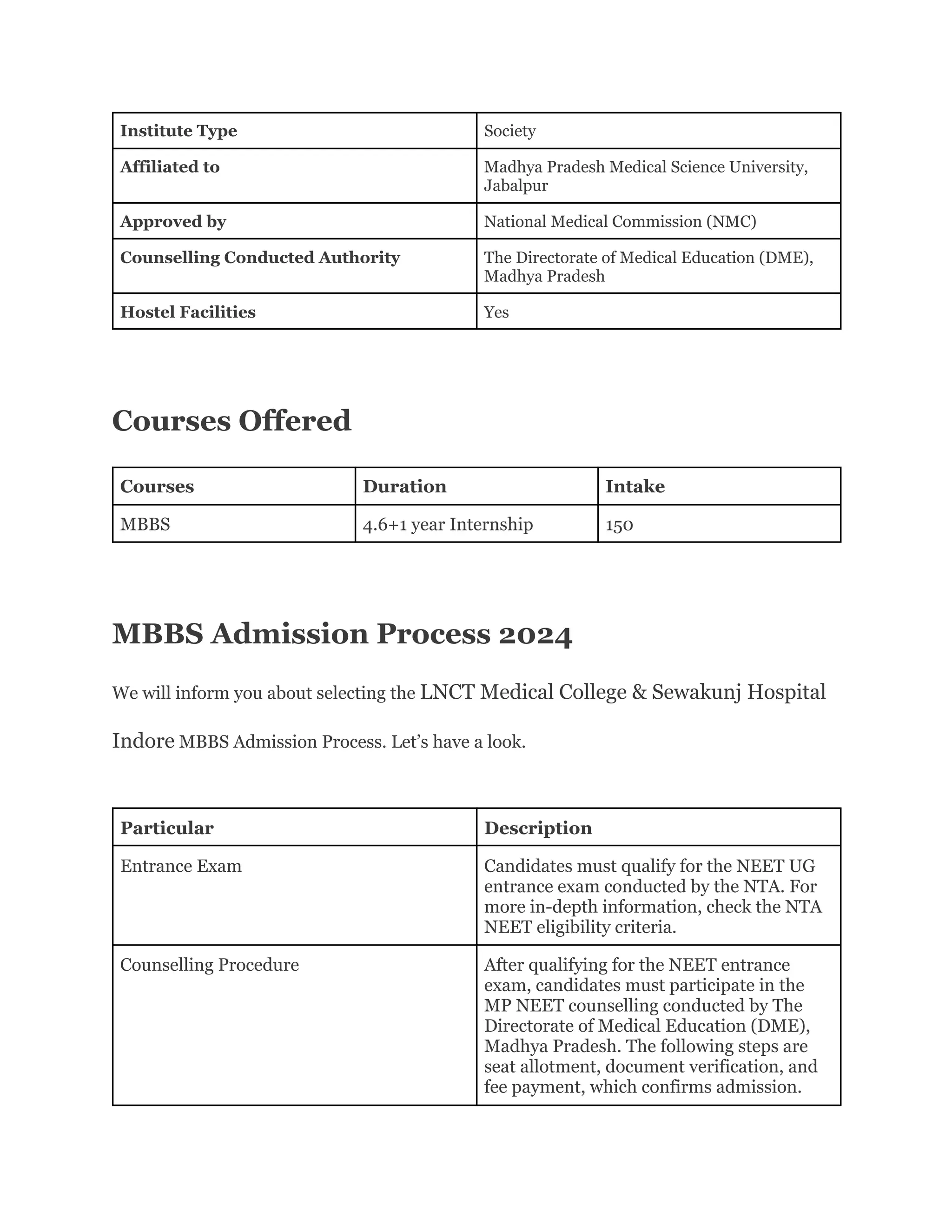 LNCT Medical College Indore 2024-25 Admission Open.pdf