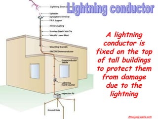 Lightning | PPT