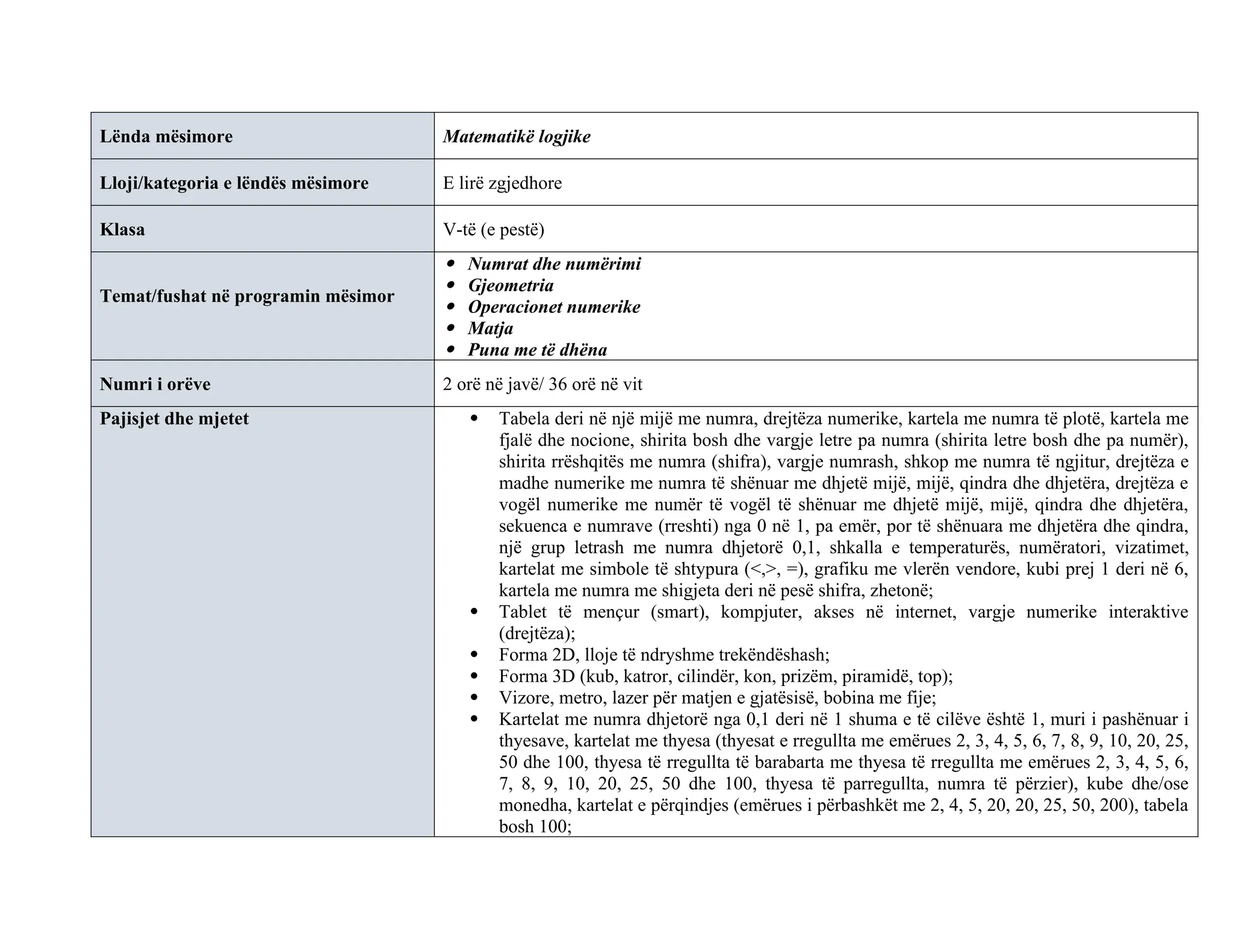 Lënda e lirë zgjedhore- Matematikë logjike (2).docx