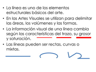 Diferentes Tipos De Líneas Para El Arte