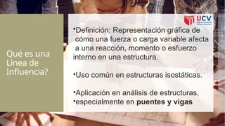 Línea de Influencia en Estructuras Isostáticas TRABAJO.pptx
