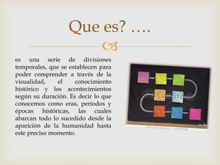 Línea del tiempo | PPTX