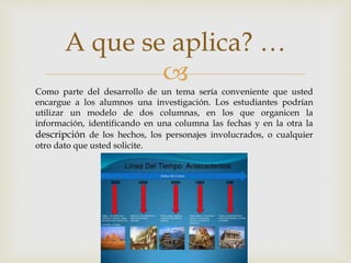 Línea del tiempo | PPTX
