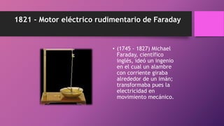 Línea del tiempo de la electricidad_yoryina | PPTX