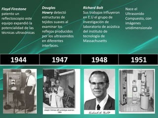 Línea del tiempo del ultrasonido | PPTX