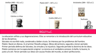 Línea de tiempo de Historia de la Filosofía | PPTX