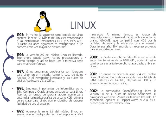 Línea de tiempo LINUX