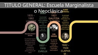 Línea de Tiempo sobre la escuela marginalista o neoclásica.pptx