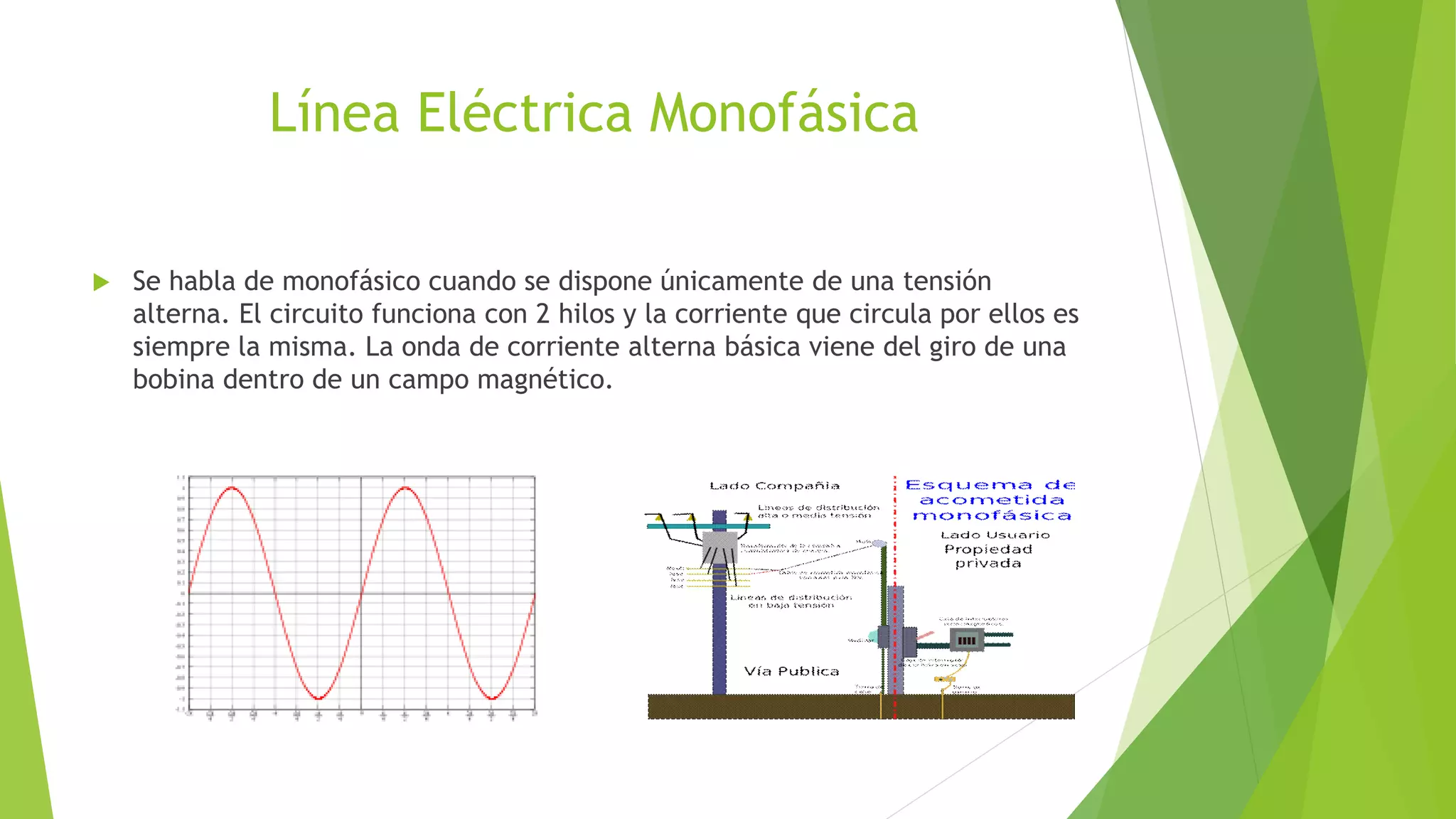 Líneas Eléctricas | PPTX
