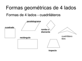 Línea, forma y figura | PPSX