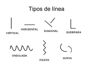 Línea, forma y figura | PPSX