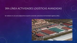 Líneas de-actividad-logística-y-zonas-de-actividad | PPTX