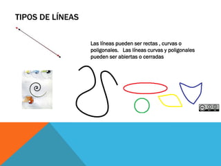 Líneas, rectas y ángulos. 3º de Educación Primaria | PDF