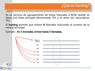 Líneas Troncales, RDSI y SIP Trunk | PPTX