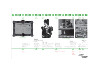 Línea vida MARIA MONTESSORI (Tamaño A3).pdf