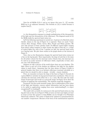 A primer for colour computer vision | PDF