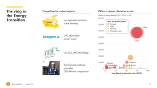 Shell gives green light to invest in LNG Canada | PDF