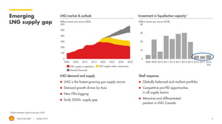 Shell gives green light to invest in LNG Canada | PDF