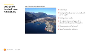 Shell gives green light to invest in LNG Canada | PDF