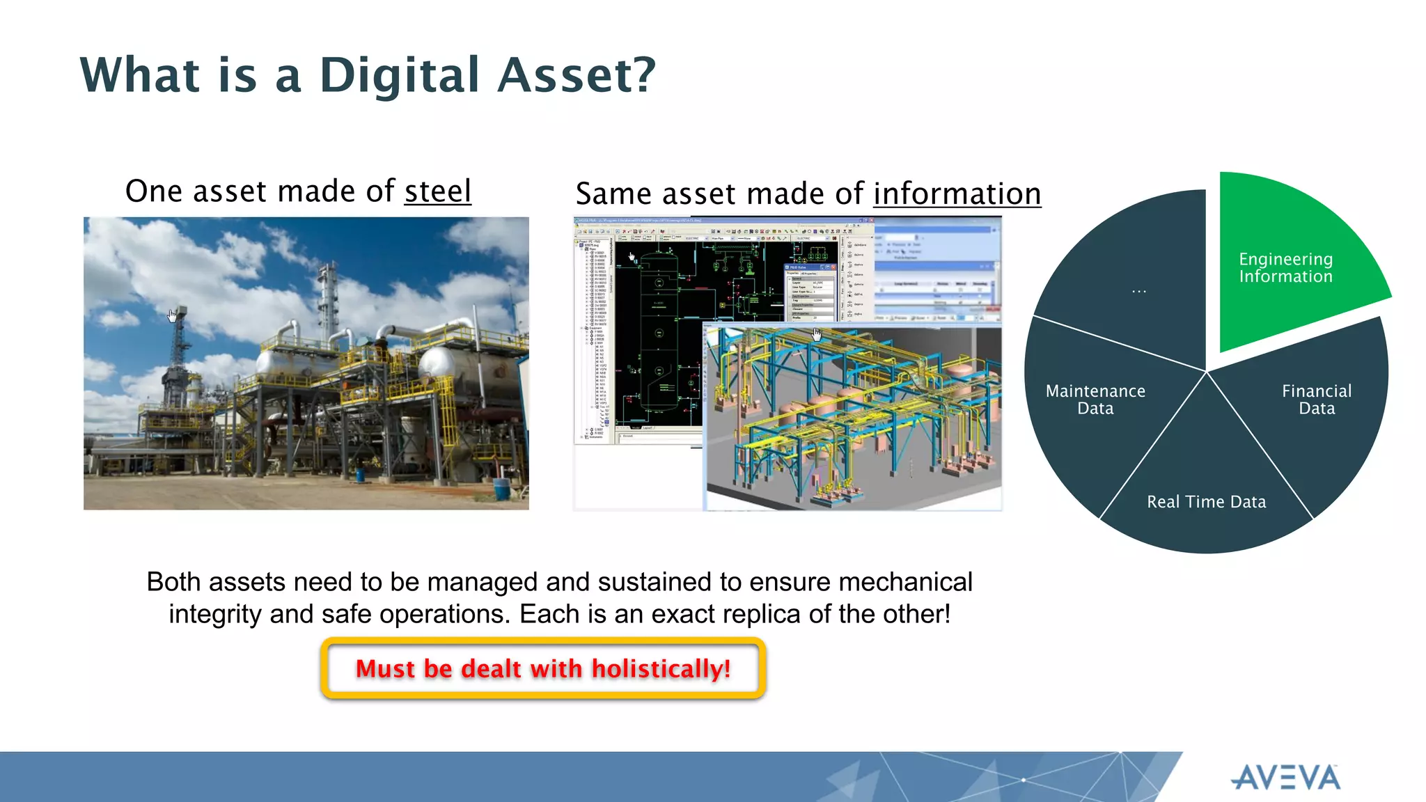 The Data Centric Approach to Project Execution | PDF