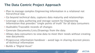 The Data Centric Approach to Project Execution | PDF