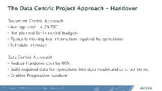 The Data Centric Approach to Project Execution | PDF