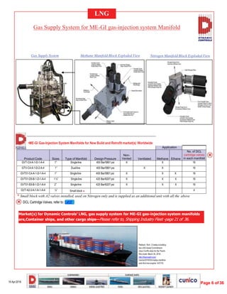 LNG Gas Supply System for Submarine | PPTX