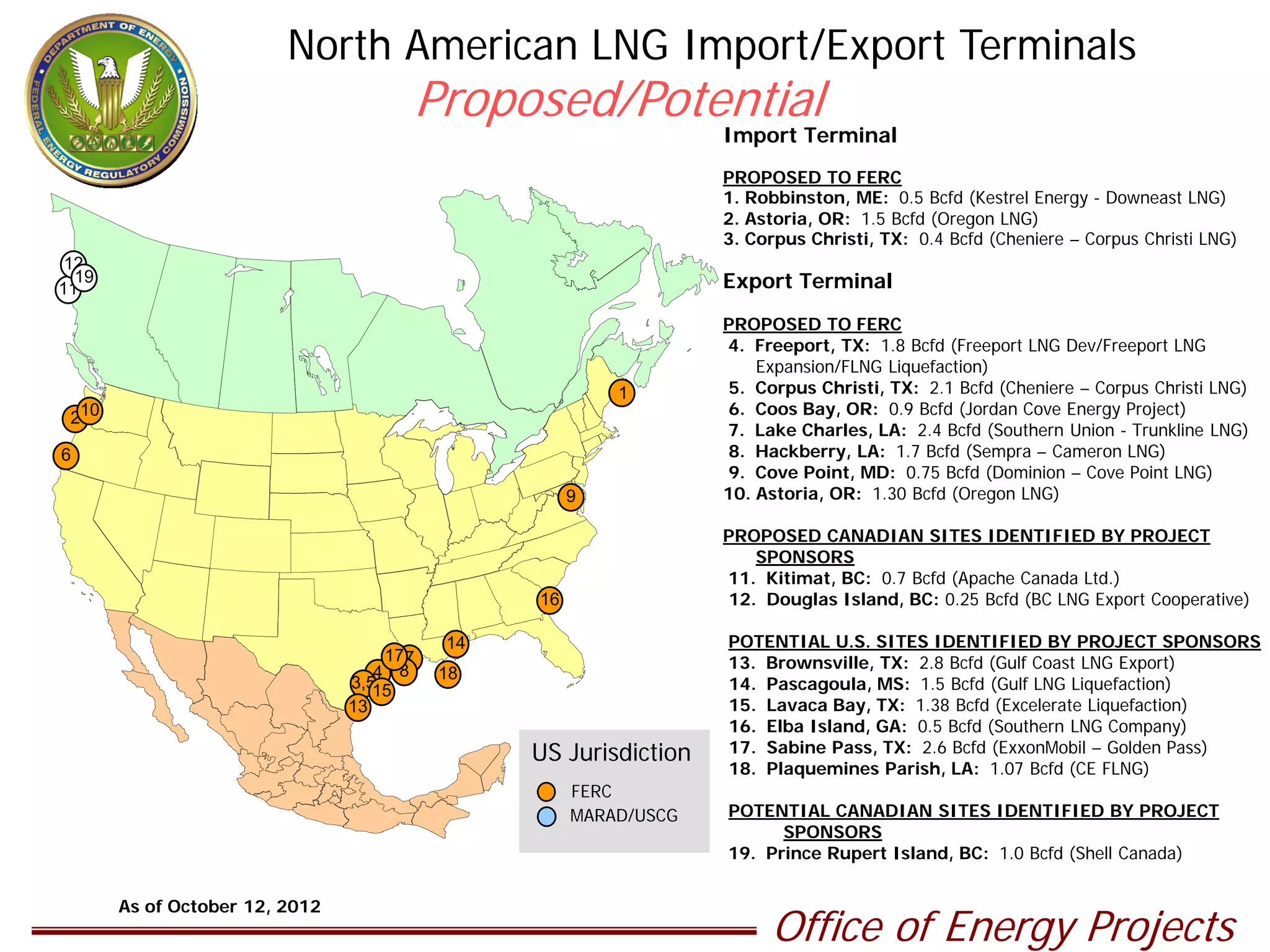 Proposed/Potential LNG Import/Export Terminals Map | PPT
