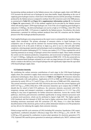 LNG (Liquefied Natural Gas) -Value-Chain-for-H2-Supply_Final.pdf