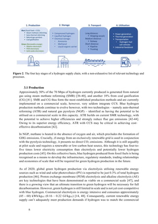 LNG (Liquefied Natural Gas) -Value-Chain-for-H2-Supply_Final.pdf