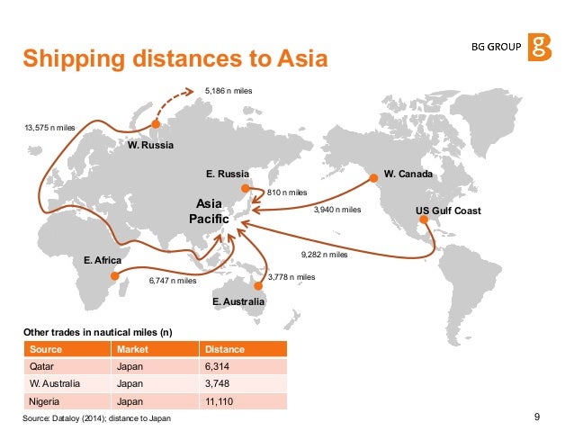 Lng aglobalperspective2014