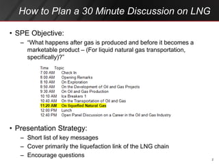 LNG and FLNG Intro for Petroleum Engineers | PDF