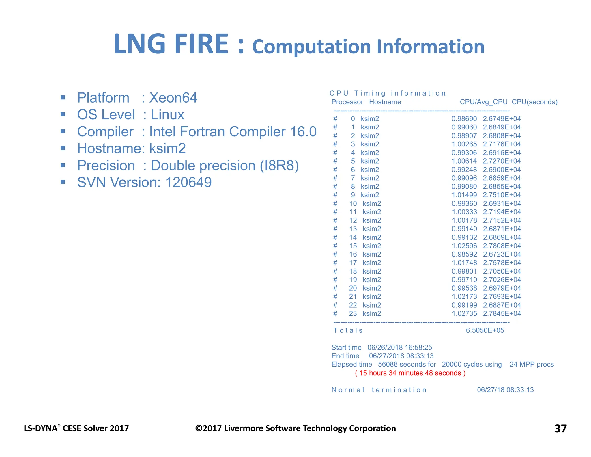 LNG Combustion with LS-Dyna CESE Solvers.pdf
