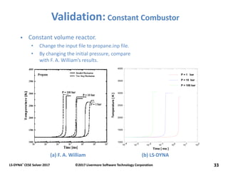 LNG Combustion with LS-Dyna CESE Solvers.pdf