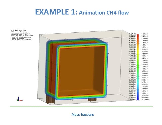 LNG Combustion with LS-Dyna CESE Solvers.pdf | Chemistry | Science