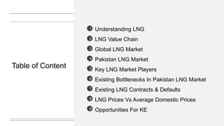 LNG Infrastructure of Pakistan and Opportunities | PPTX