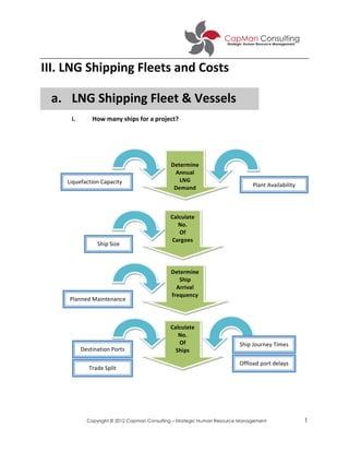 LNG Net Back & Logistics FS | PDF