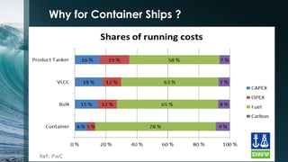 LNG fuelled container feeder ship | PDF