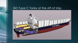 LNG fuelled container feeder ship | PDF