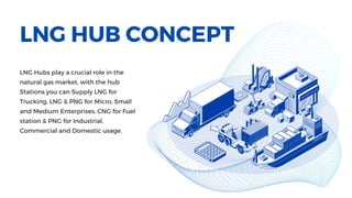 LNG Hub Station - City Gas Distribution with LNG | PDF