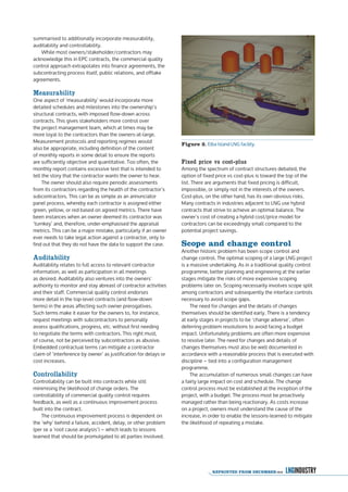 LNG Industry Magazine (Commercial Quality Control The Missing Link) | PDF