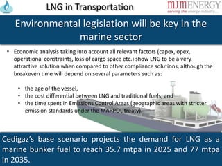 LNG in Transportation Executive Summary | PPTX